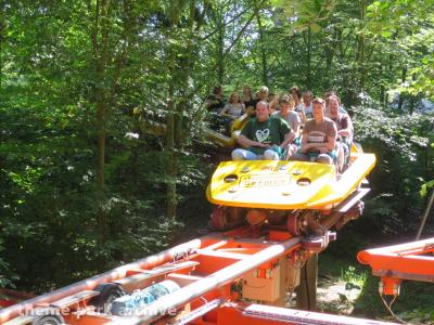 Theme Park Operators | Theme Park Archive